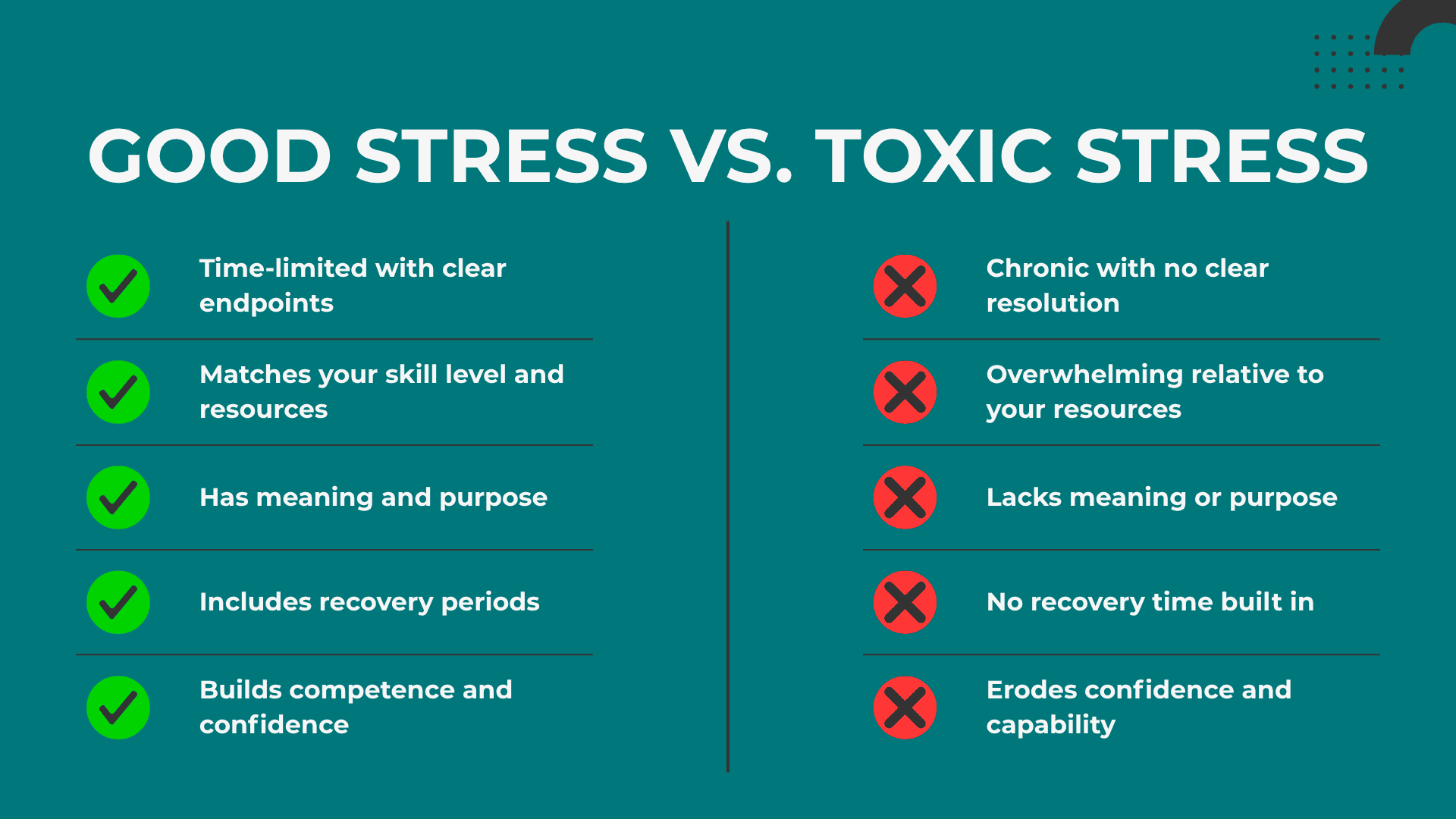 Men's Mental Health: Build Strength, Manage Stress & Thrive